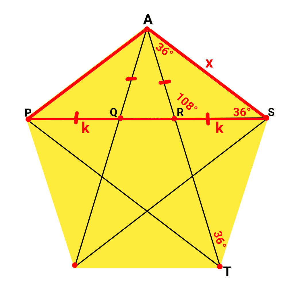 Golden Ratio And The Pentagon (5 Powerful Geometry Hack ) - Logicxonomy